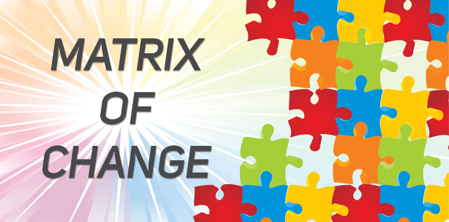 Matrix of Change | NLP Institut Beograd
